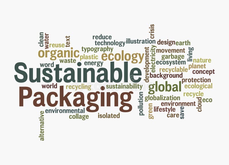 Word Cloud with SUSTAINABLE PACKAGING Concept, Isolated on a White ...