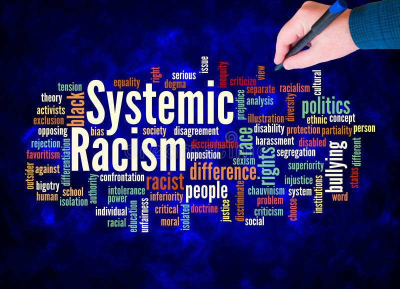 Word Cloud with SYSTEMIC RACISM Concept Create with Text only Stock ...