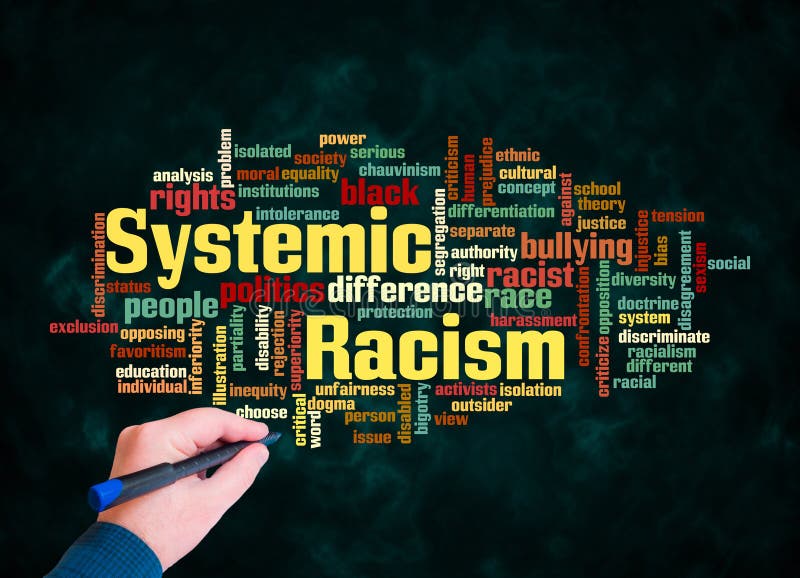 104 Racism Word Cloud Stock Photos - Free & Royalty-Free Stock Photos ...