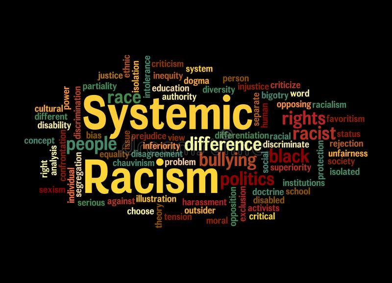 Word Cloud with SYSTEMIC RACISM Concept, Isolated on a Black Background ...