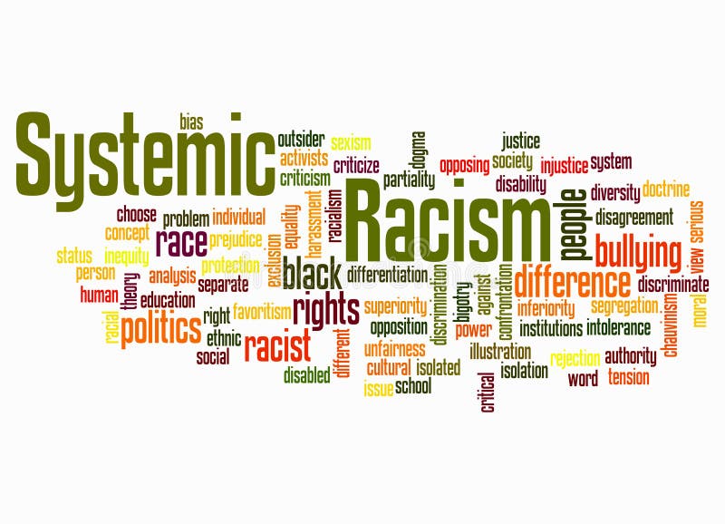 Word Cloud with SYSTEMIC RACISM Concept, Isolated on a White Background ...