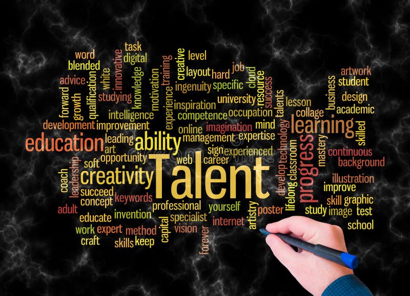 Word Cloud with TALENT Concept Create with Text only Stock Photo ...