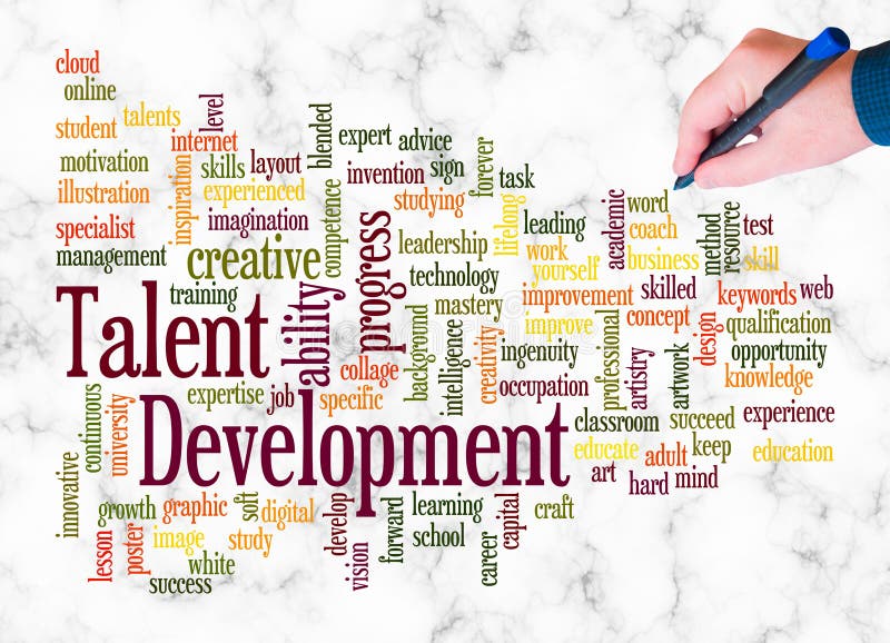 Word Cloud with TALENT DEVELOPMENT Concept Create with Text only Stock ...