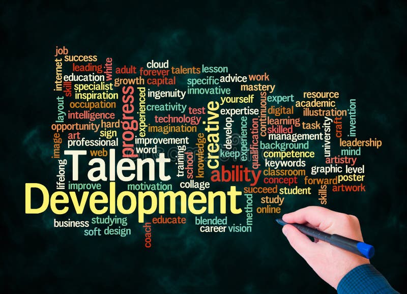 Word Cloud with TALENT DEVELOPMENT Concept Create with Text only Stock ...