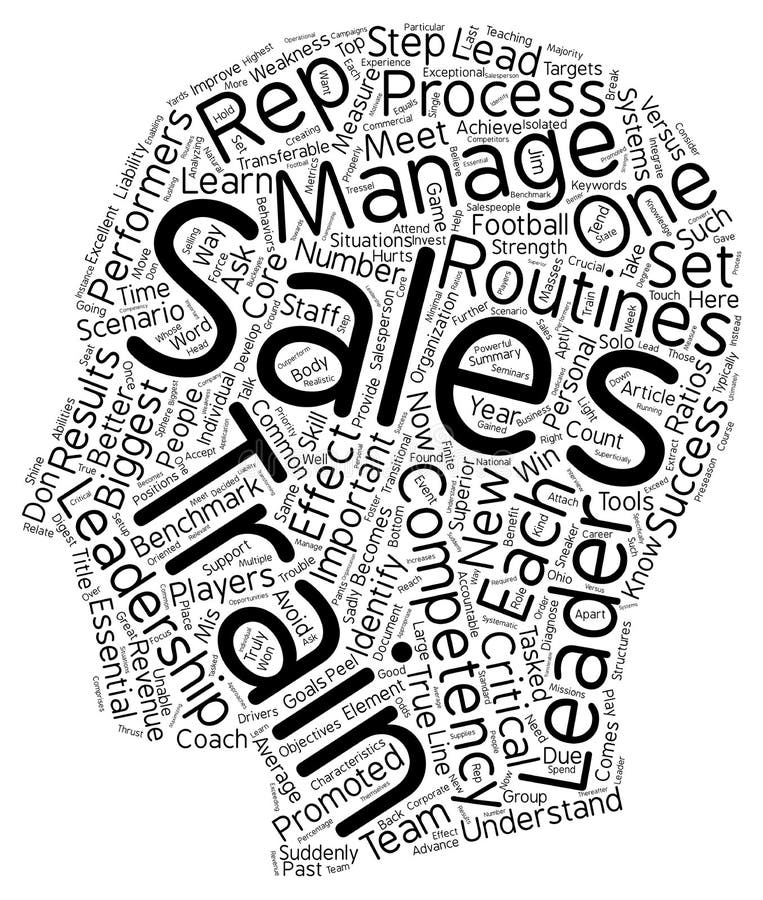 Word Cloud Text Background Concept Stock Illustration - Illustration of ...