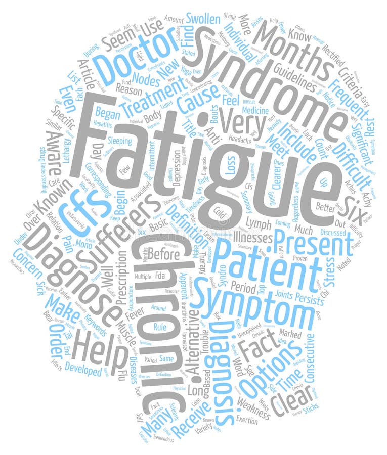 Fatigue Wordcloud Stock Illustrations – 95 Fatigue Wordcloud Stock ...