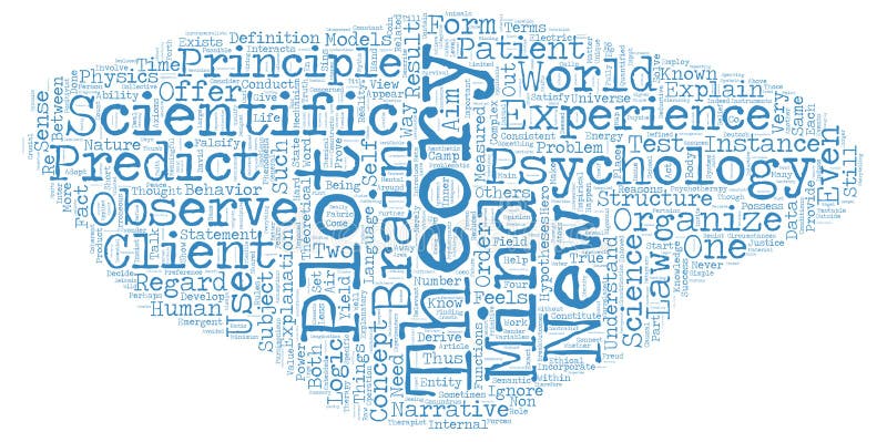 Scientific Theory Definition