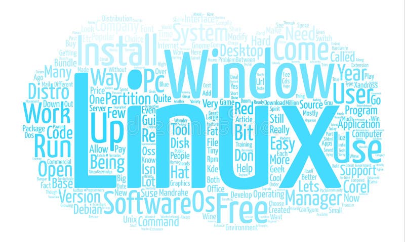 Word Cloud Text Background Stock Illustrations – 76,688 Word Cloud Text ...