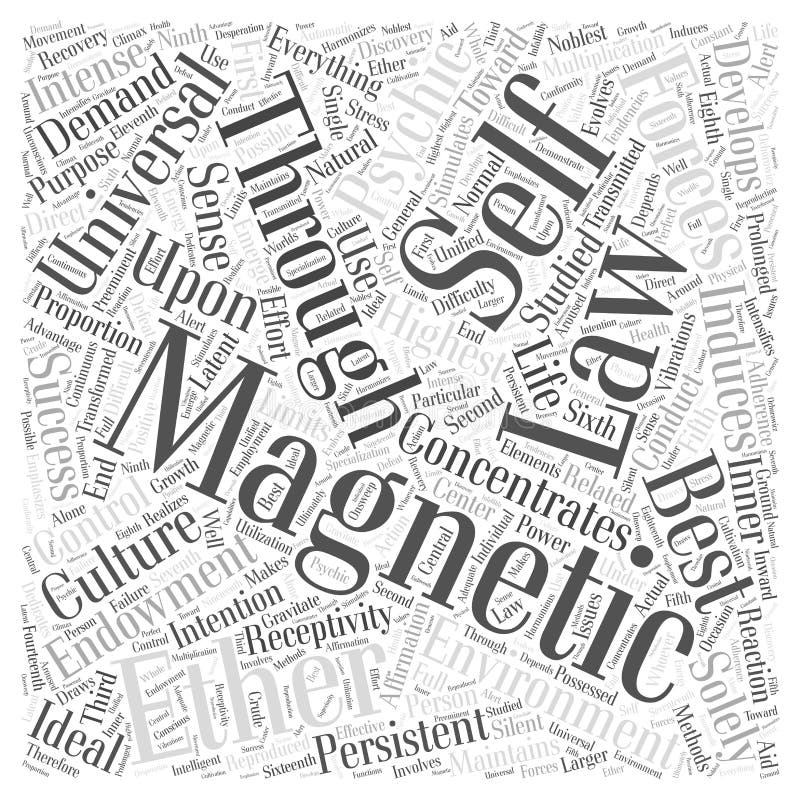 Word Cloud Text Background Concept Stock Illustration Illustration Of
