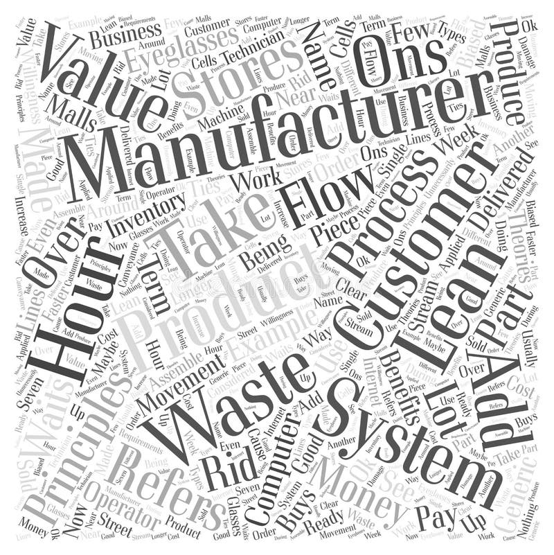 Manufacturing Production Word Cloud Stock Illustrations – 505 ...