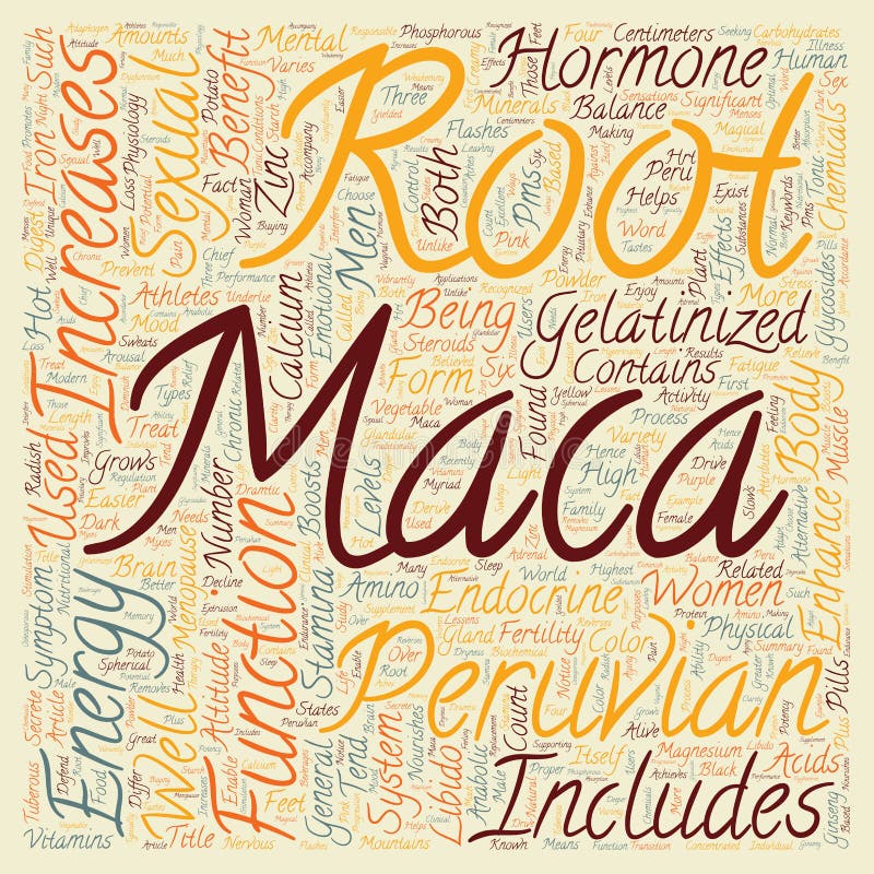 Word Cloud Text Background Concept Stock Illustration - Illustration of ...