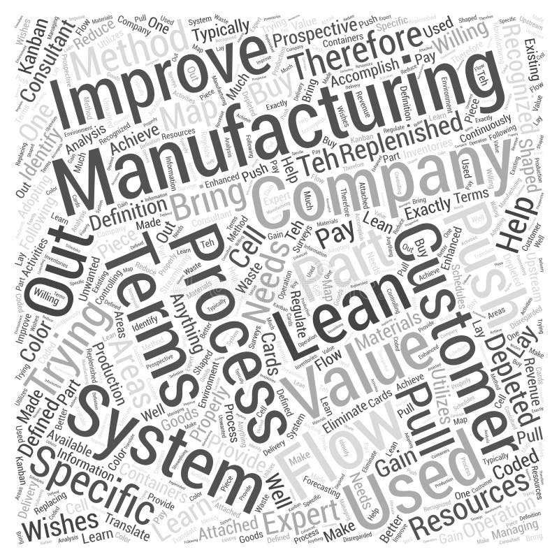 Manufacturing word cloud stock vector. Illustration of color - 16716380