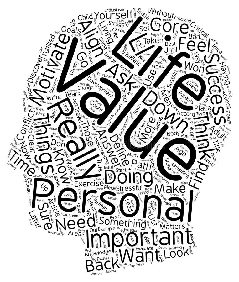 Personal Values Growth Concept Line Icons with Text Stock Vector ...