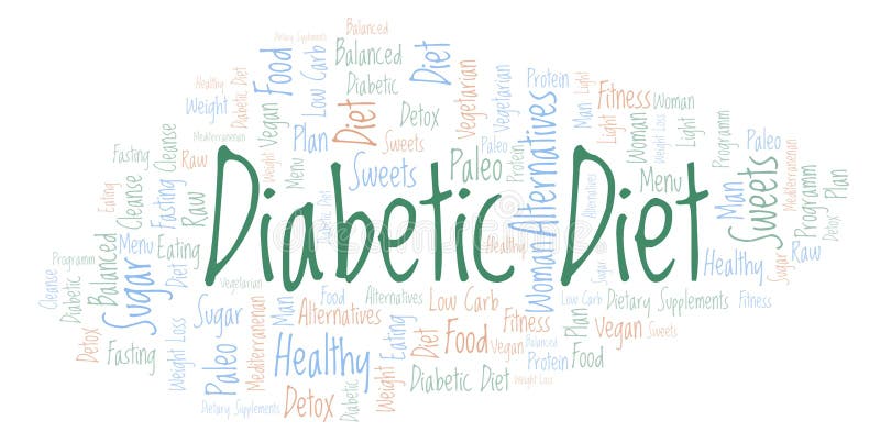 Word Cloud with Text Diabetic Diet on a White Background. Stock ...