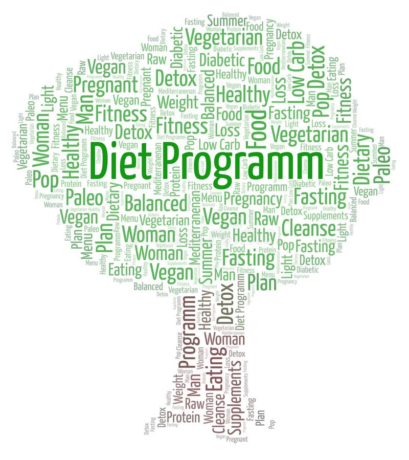 Word Cloud with Text Diet Programm in a Tree Shape on a White ...