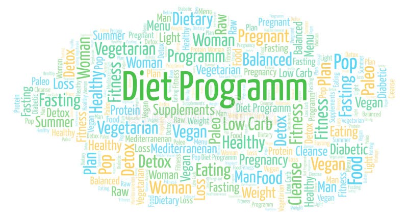 Word Cloud with Text Diet Programm on a White Background. Stock ...