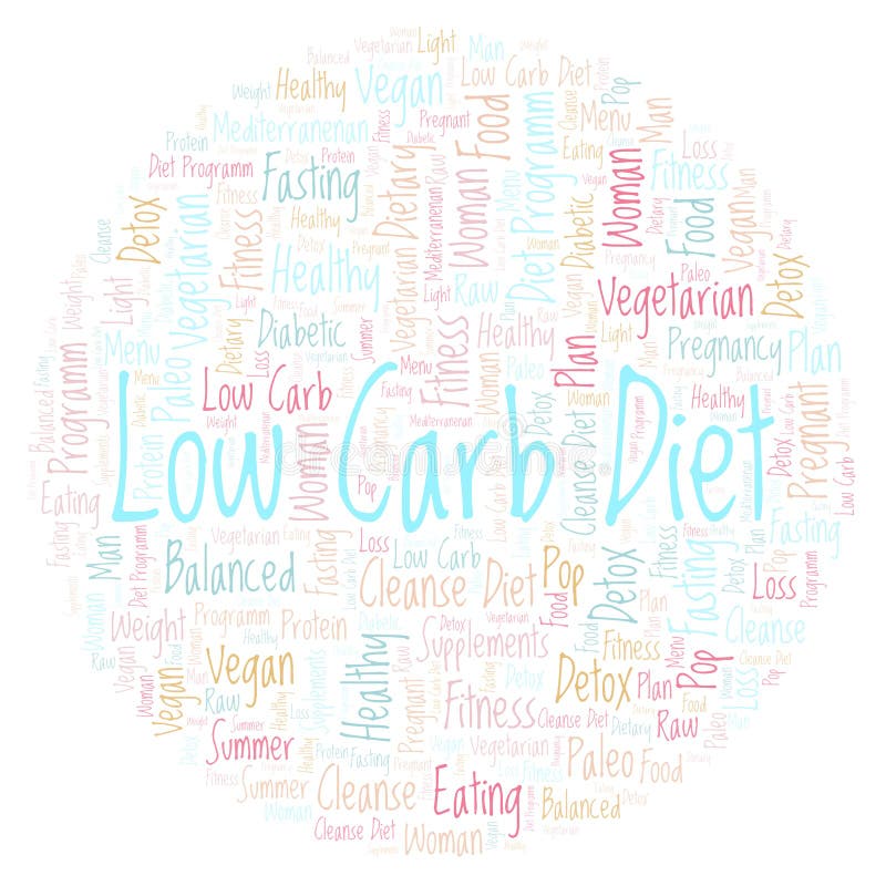 Carb Text Stock Illustrations – 612 Carb Text Stock Illustrations ...