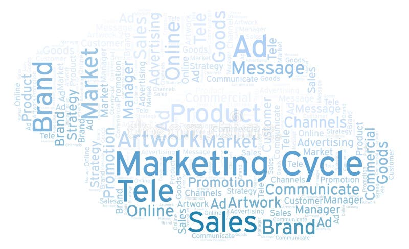 Product Cycle Word Cloud Create with Text only. Stock Illustration ...