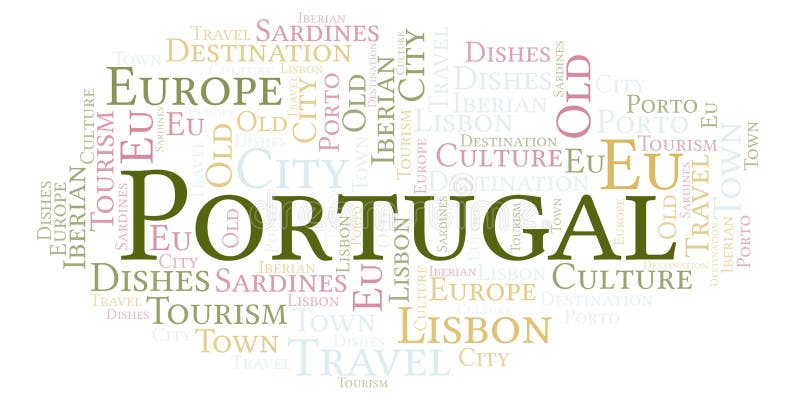Word Cloud with Text Portugal. Stock Illustration - Illustration of ...
