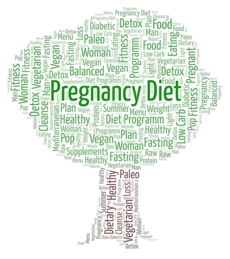 Word Cloud with Text Pregnancy Diet in a Tree Shape on a White ...
