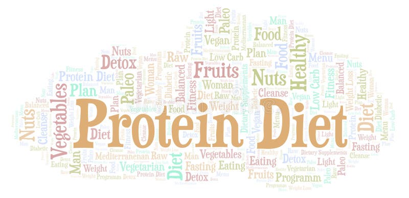 Word Cloud with Text Protein Diet on a White Background. Stock Illustration - Illustration of ...