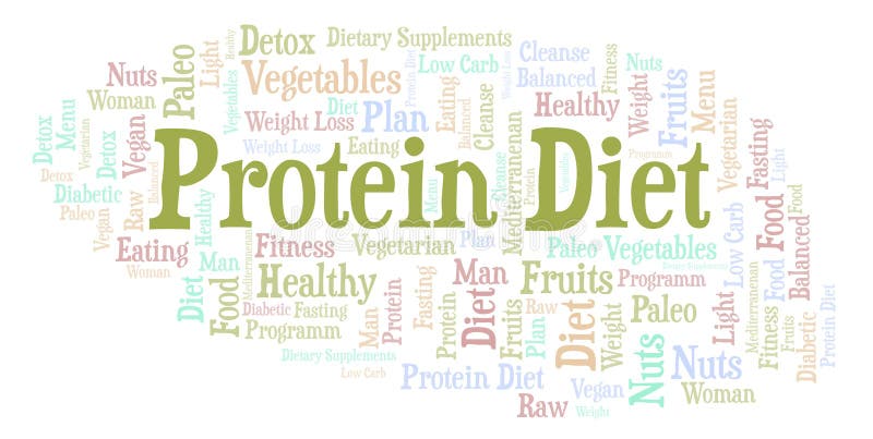 Protein Word Stock Illustrations – 1,294 Protein Word Stock ...
