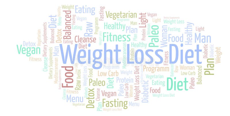 Word Cloud with Text Weight Loss Diet on a White Background. Stock ...