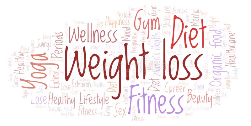 Weight Loss Word Cloud Stock Illustrations – 1,654 Weight Loss Word ...