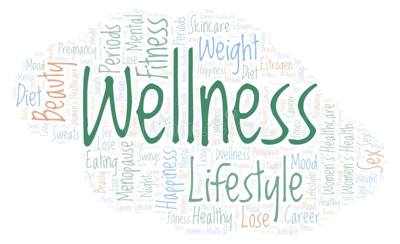 Wellness Cloud Word Stock Illustrations – 2,228 Wellness Cloud Word ...