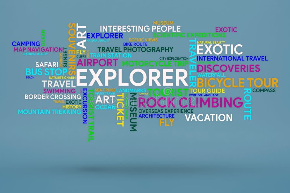 Word Cloud on the Topic Explorer. the Words Explorer in Different ...