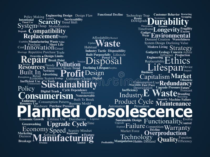 Planned Obsolescence Word Cloud. Stock Illustration - Illustration of ...