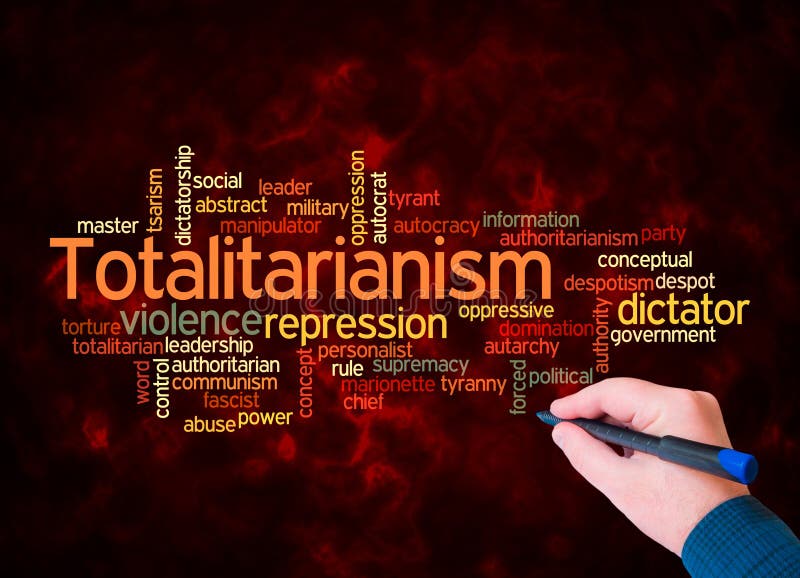 Word Cloud with TOTALITARIANISM Concept Create with Text only Stock ...