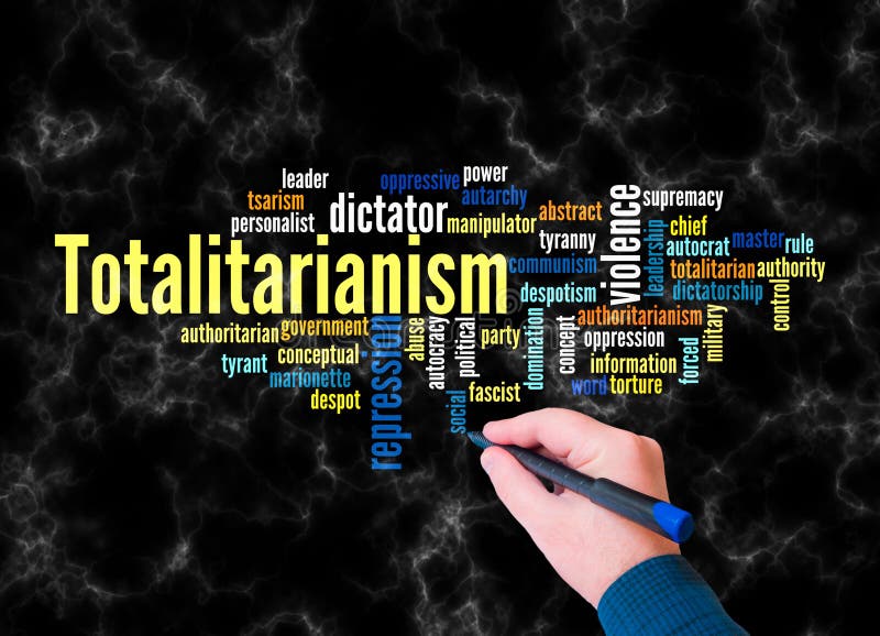 Word Cloud with TOTALITARIANISM Concept Create with Text only Stock ...