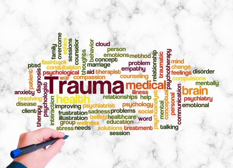 Word Cloud with TRAUMA Concept Create with Text only Stock Image ...