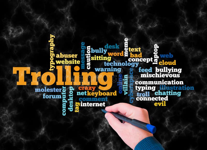 Word Cloud with TROLLING Concept Create with Text only Stock Photo ...
