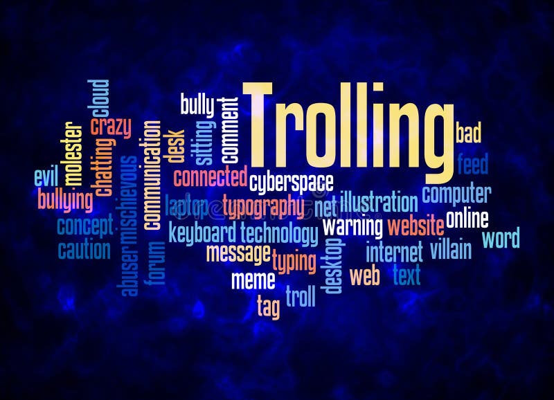 Word Cloud with TROLLING Concept Create with Text only Stock ...