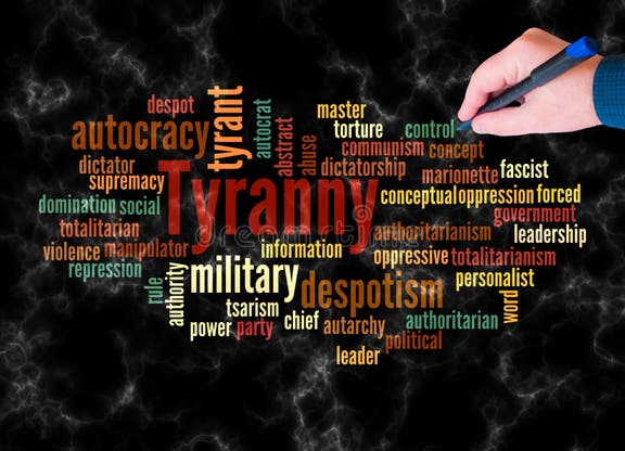 Word Cloud with TYRANNY Concept Create with Text only Stock Photo ...