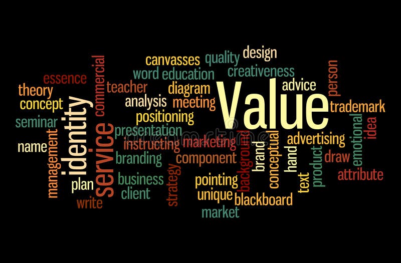 Word Cloud with VALUE Concept Stock Illustration - Illustration of ...