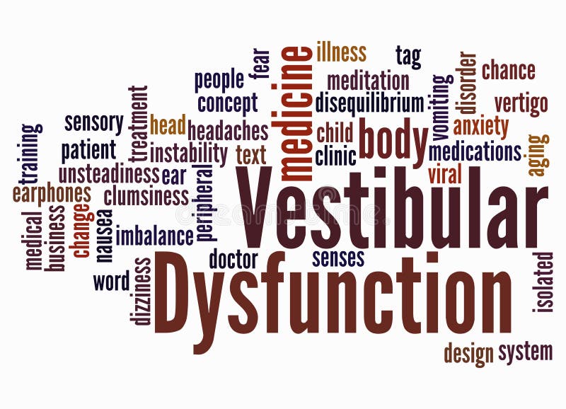 Vestibular Dysfunction Stock Illustrations – 17 Vestibular Dysfunction ...