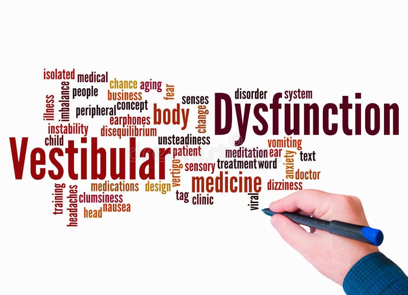 Word Cloud with VESTIBULAR DYSFUNCTION Concept Create with Text only ...