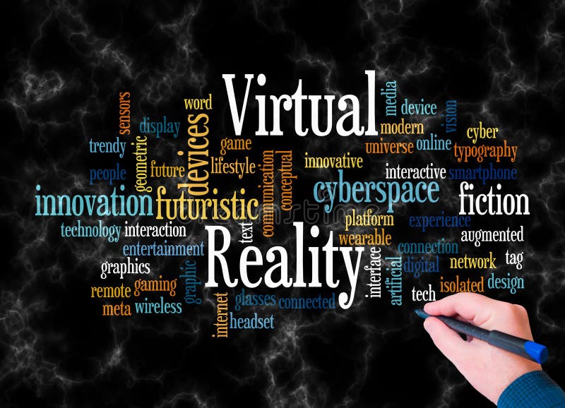 Word Cloud with VIRTUAL REALITY Concept Create with Text only Stock ...