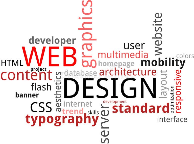 Aesthetics Word Stock Illustrations – 916 Aesthetics Word Stock ...