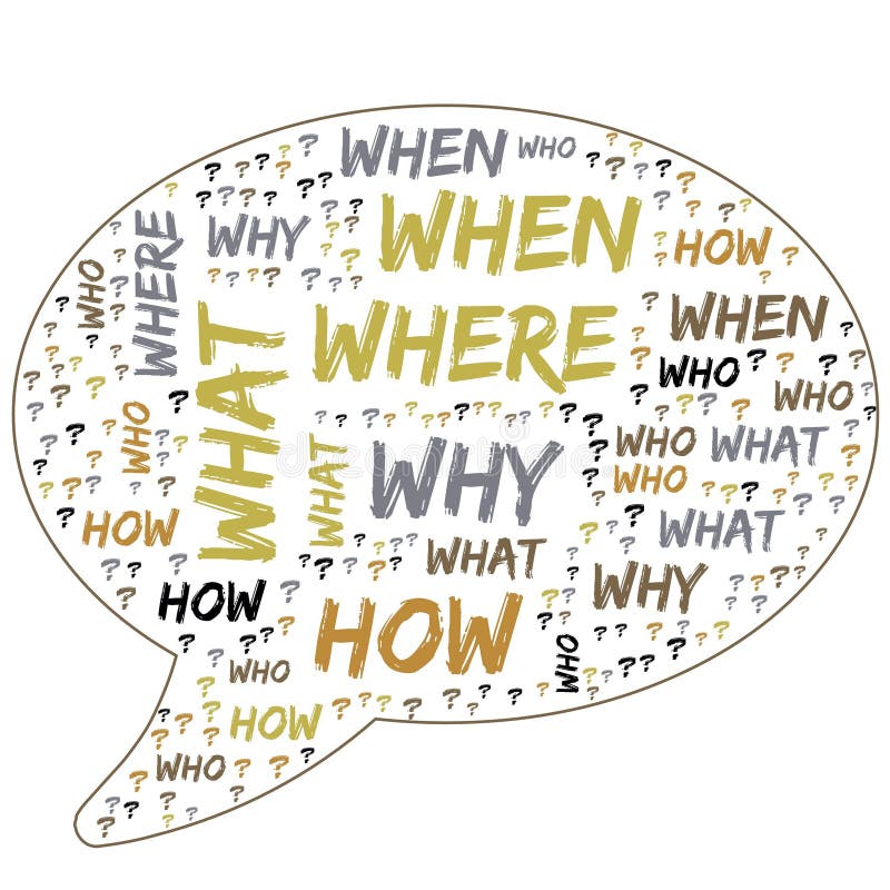 Icon Why How What Stock Illustrations – 363 Icon Why How What Stock ...