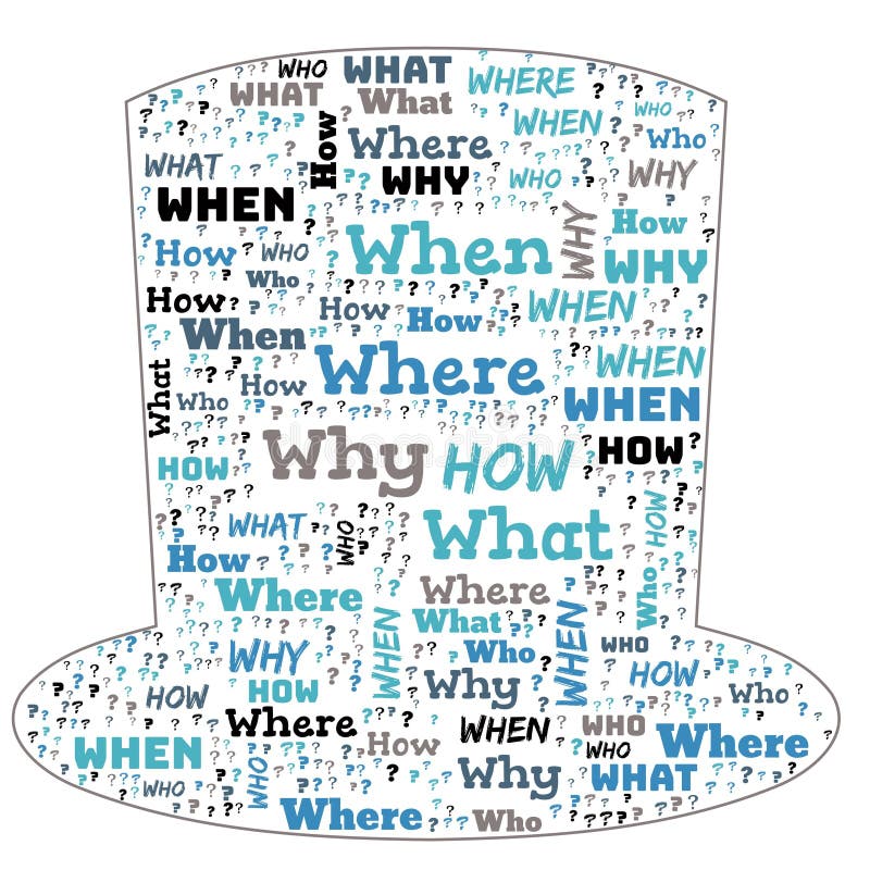 Word Cloud - Who, What, Where, when, Why and How on White Background ...