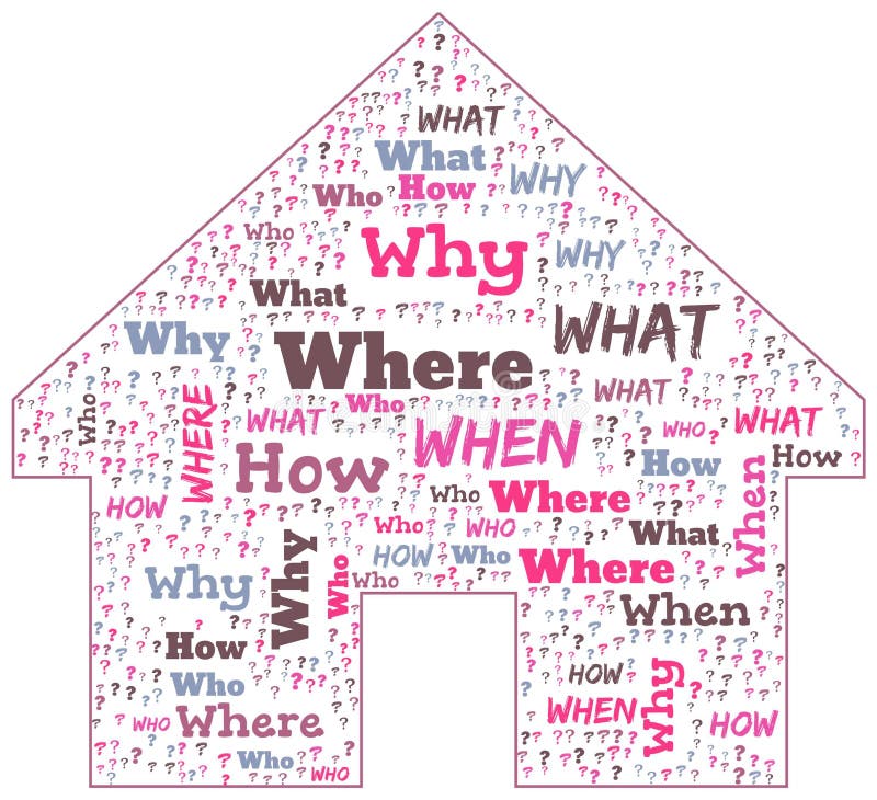 Word Cloud - Who, What, Where, when, Why and How on White Background ...
