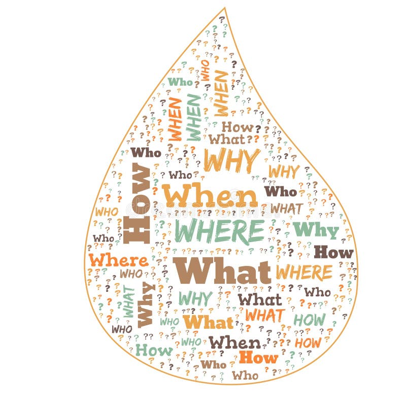 Word Cloud - Who, What, Where, when, Why and How on White Background ...