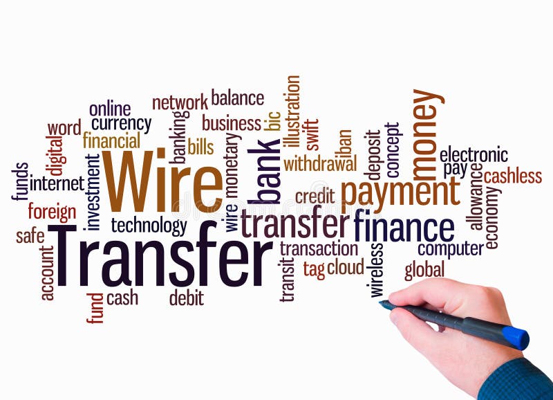Word Cloud with WIRE TRANSFER Concept Create with Text only Stock ...