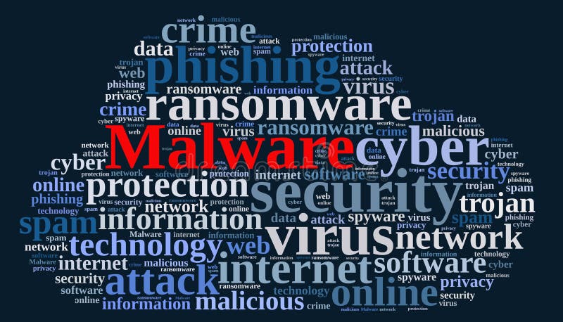 Word Cloud with the Word Malware. Stock Illustration - Illustration of ...