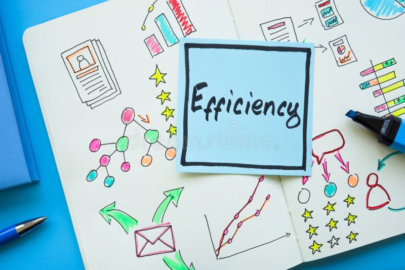 Word Efficiency and Notebook with Notes about the Performance of ...