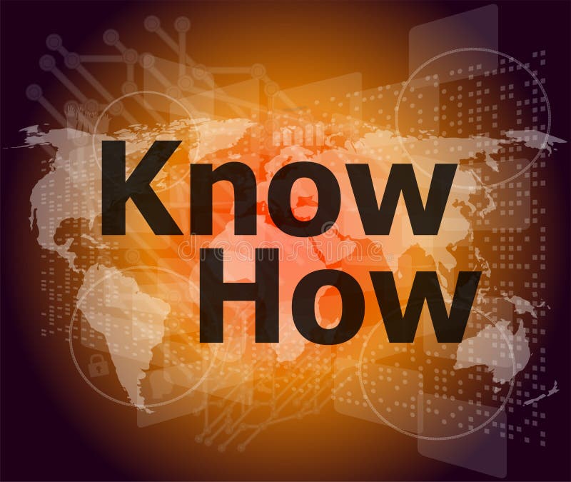 The Word Know How on Digital Screen, Social Concept Stock Photo - Image ...